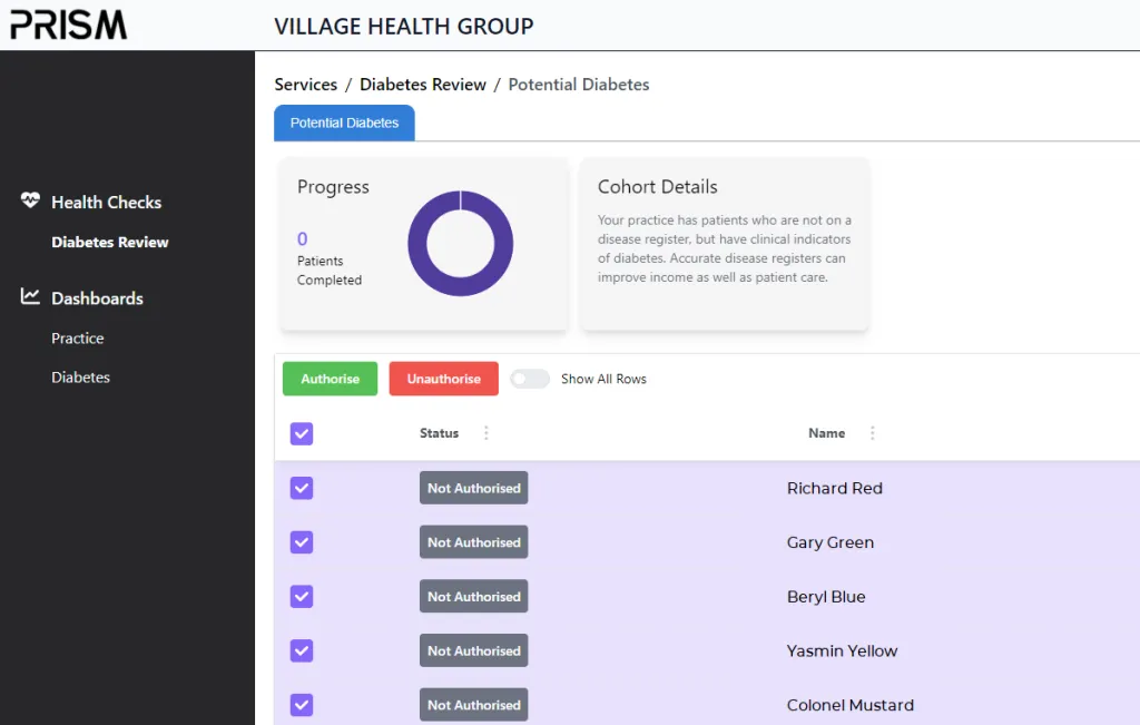 Primary Care - Promatica Digital