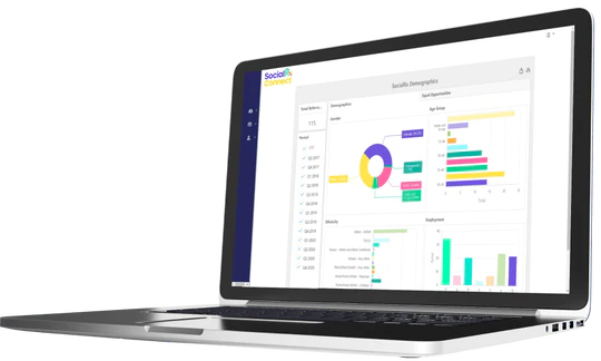 Social Prescribing - Promatica Digital